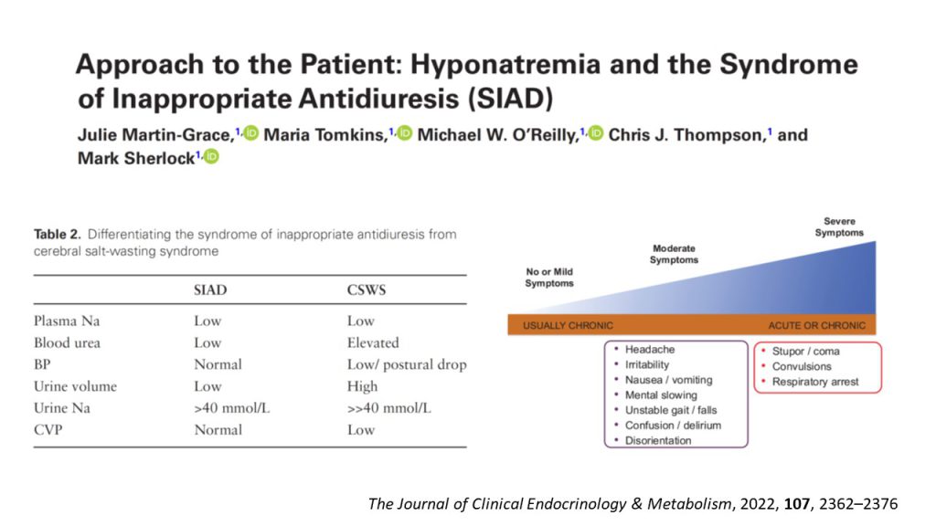 Approach to the Patient: Hyponatremia and the Syndrome of Inappropriate ...